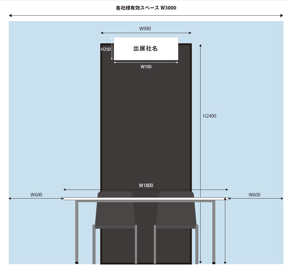 Developers Summit 2025 KANSAI（2025.09.17）